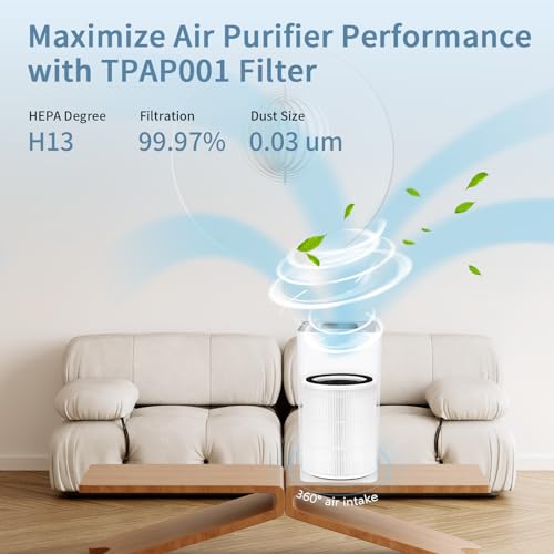 Improvedhand TPAP001 True HEPA Filter Replacement for TOPPIN TPAP001 Comfy Air C2 Air Puri-fier, Replace # TPFF001, 3-IN-1 HEPA and Activated Carbon Filter - 2 Pack