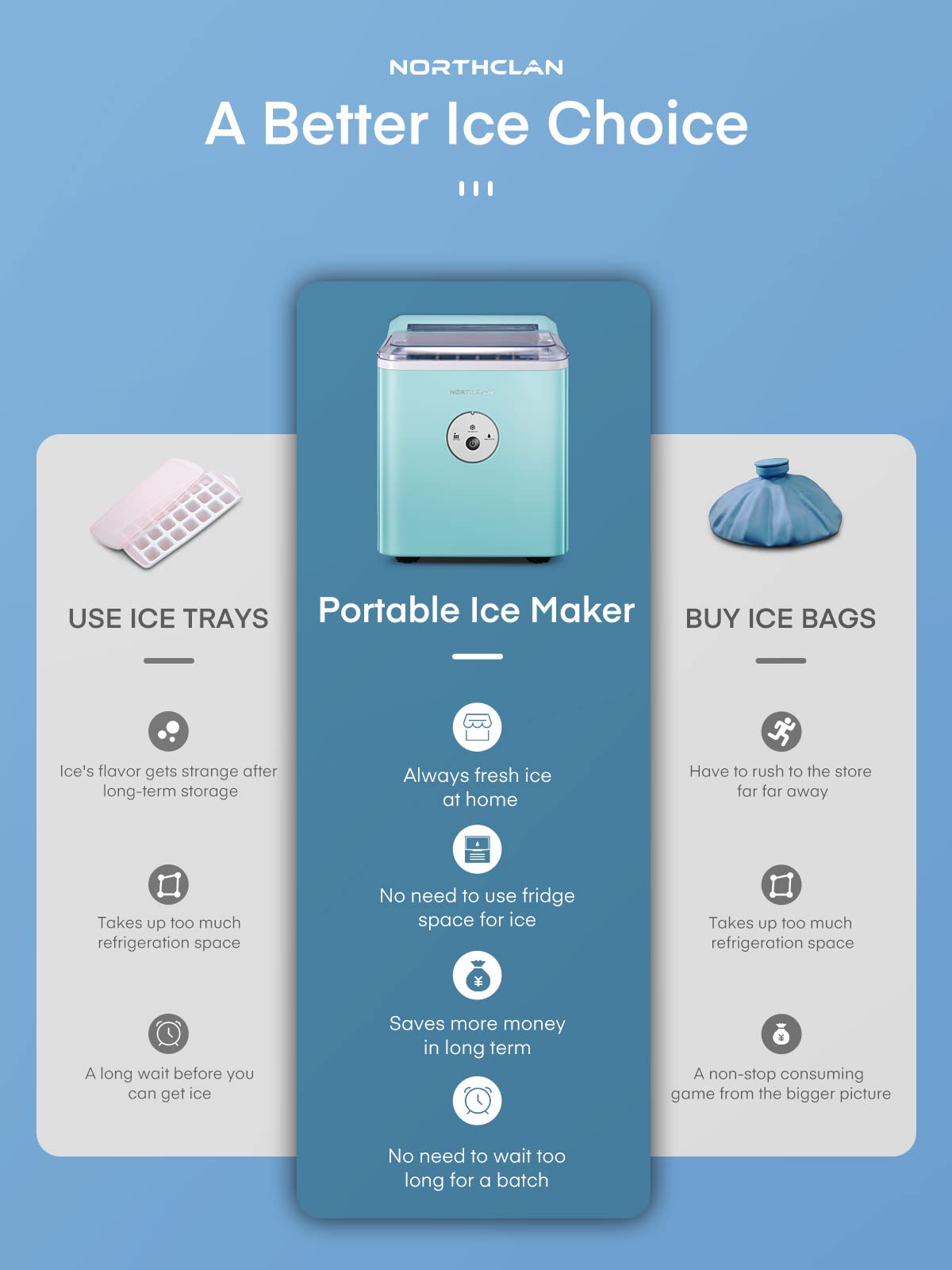 Ice Makers Countertop, 28 lbs in 24 Hours, 9 Cubes Ready in 6 Mins, NORTHCLAN Portable Ice Cube Maker Machine with Ice Scoop and Basket for Home/Kitchen/Office/Bar/Party (1, Mint, 1)