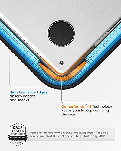 tomtoc 360 Protective Laptop Sleeve for 14-inch MacBook Pro M2/M1 Pro/Max A2779 A2442 2023-2021, 13.5-14.4 Inch Surface Laptop Studio/5/4/3, Water-Resistant Carrying Case for ASUS VivoBook/ZenBook 14