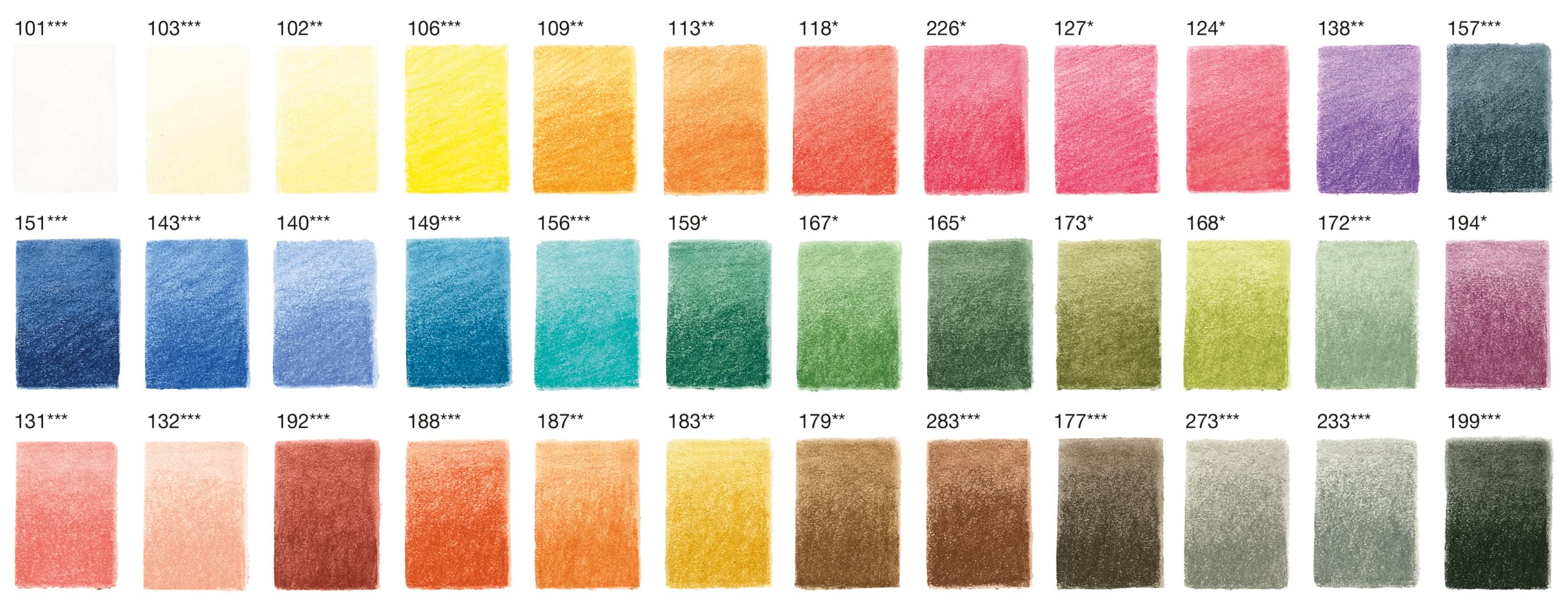Faber-Castel Pitt Pastell Coloured Pencils in Metal Case, 36 Count (Pack of 1), Assorted