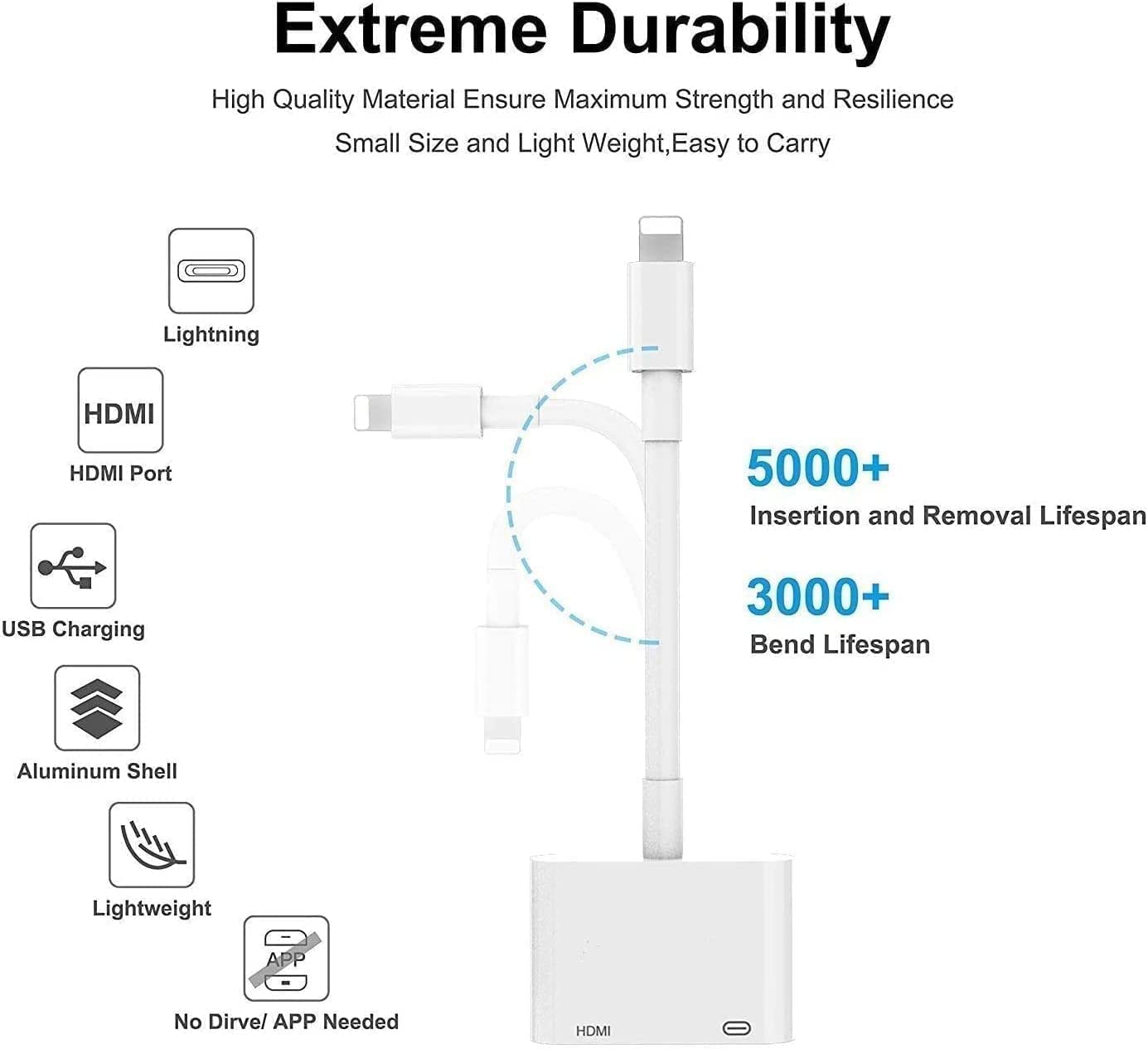 Lightning to HDMI Adapter [Apple MFi Certified] iPhone to HDMI Adapter 1080P Digital AV Adapter Sync Screen Converter with Lightning Charging Port for iPhone, iPad, iPod to TV/Projector/Monitor