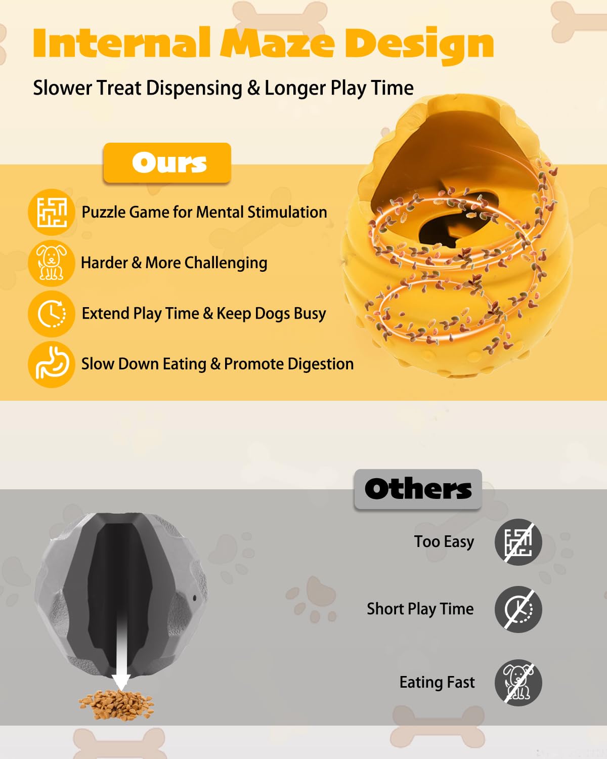 SCHITEC Treat Dispensing Dog Toy, [2 Pack] Interactive Puzzle Slow Feeder Ball for Mental Stimulation, Rubber Enrichment Chew Toys for Small Medium Large Dogs