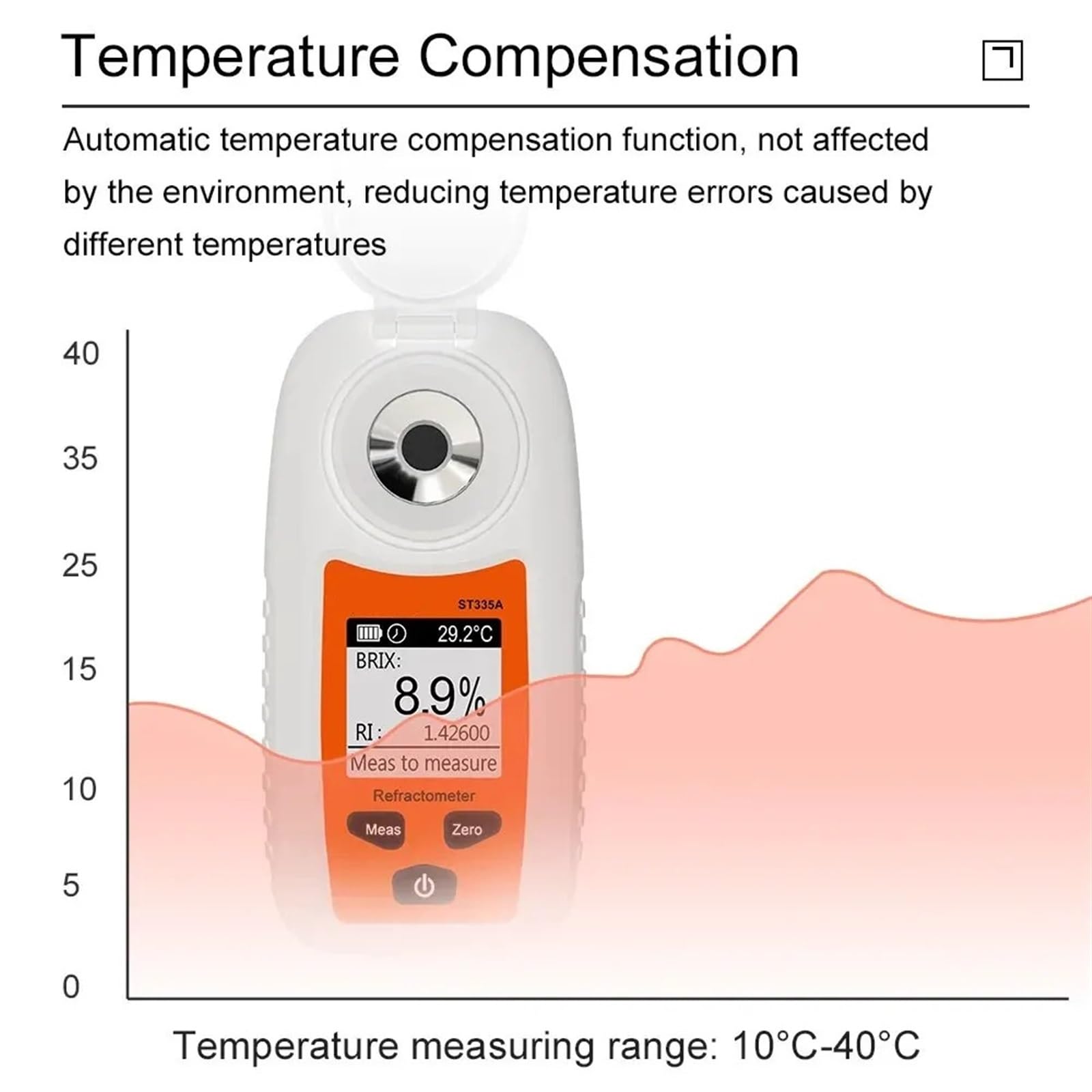 KYKYK Refractometer, LCD Digital Refractometer Brix Meter Fruit Juice Beverage ATC Sugar Content Measuring Instrument 0-35% Saccharometer for Fruit, Homebrewing, Juice, Vegetables
