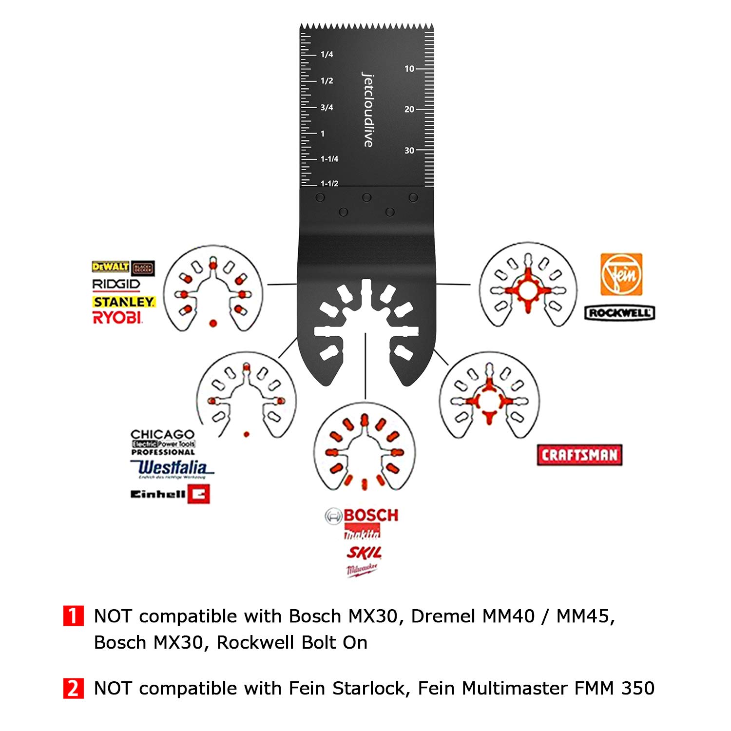 fannybuy 50Pcs Metal Wood Plastic Oscillating Multitool Quick Release Saw Blades Kit Fast Cutting Compatible with Multimaster Porter Cable Black&Decker Craftsman