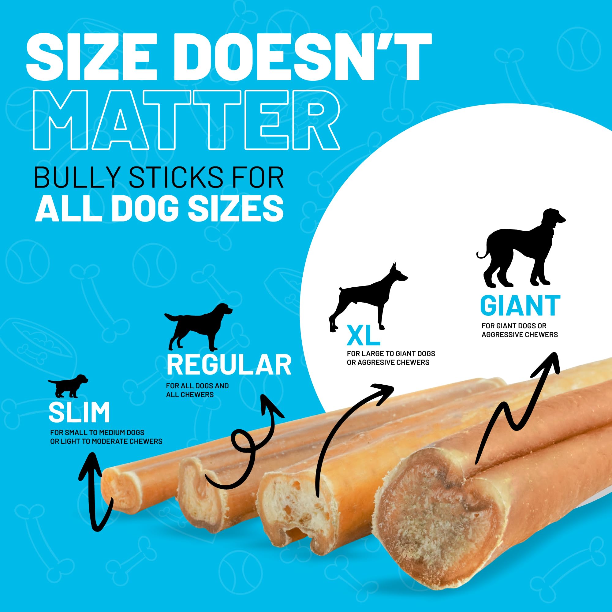 Sitka Farms Happy Tails Pack Crunchy Beef Sticks for Dogs 5 Inch (50 Pack) & Extra Large Bully Sticks 6 Inc (10 Pack) - All-Natural Dog Treats and Chews - for Small, Medium and Large Dogs