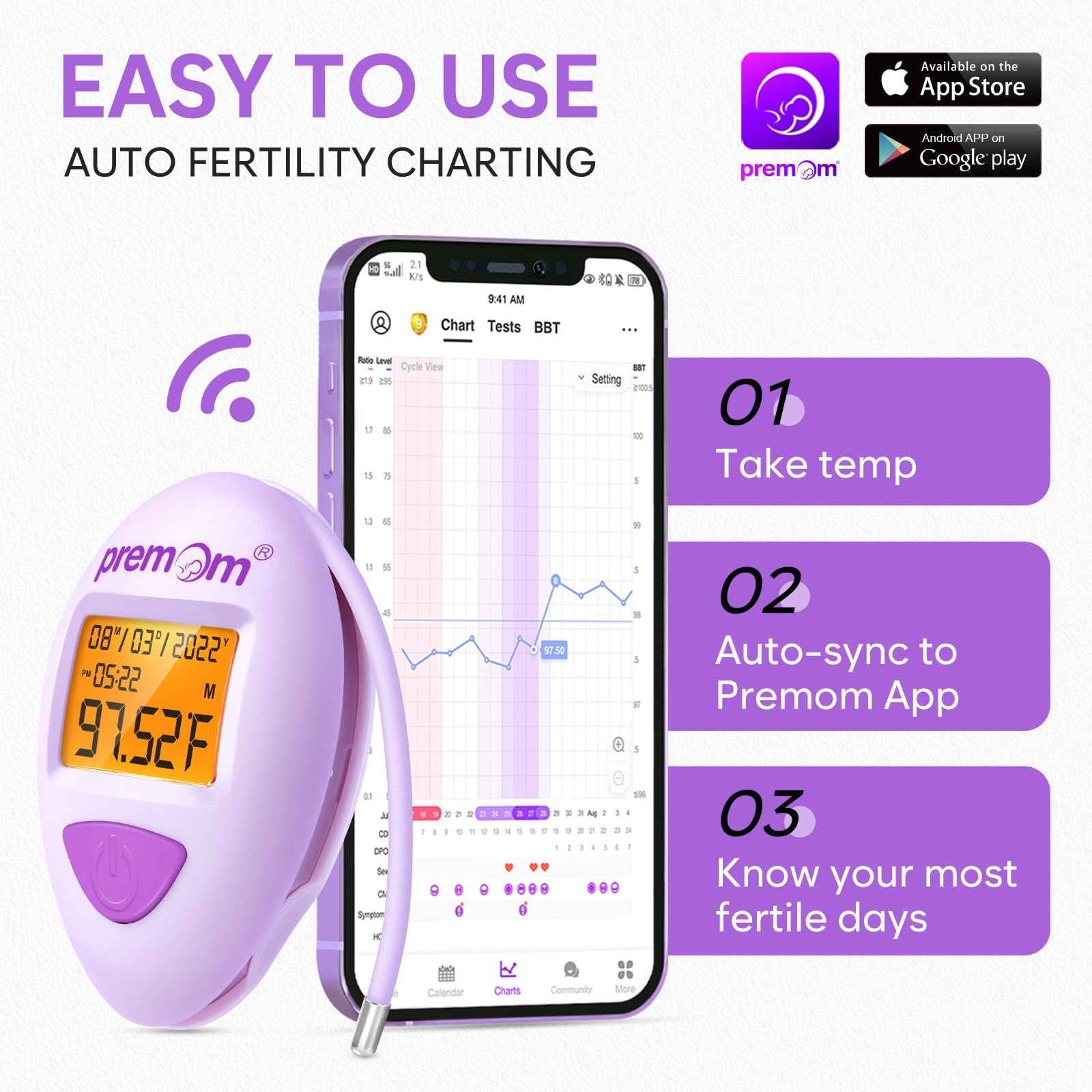 Premom Personal Fertility Lubricant for Conception: pH Balanced - Paraben Free + Premom Digital Basal Body Thermometer for Ovulation