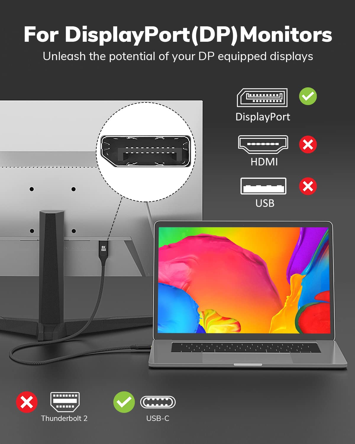 KELink USB C to DisplayPort Cable [8K@60Hz, 2K@240Hz], USB Type C to DP 1.4 Cable 6ft, [32.4 Gbps, Thunderbolt 3/4 Compatible] with MacBook Pro 2021/Air 2020, Mac Mini, iPad Pro, iMac, S20, XPS 15