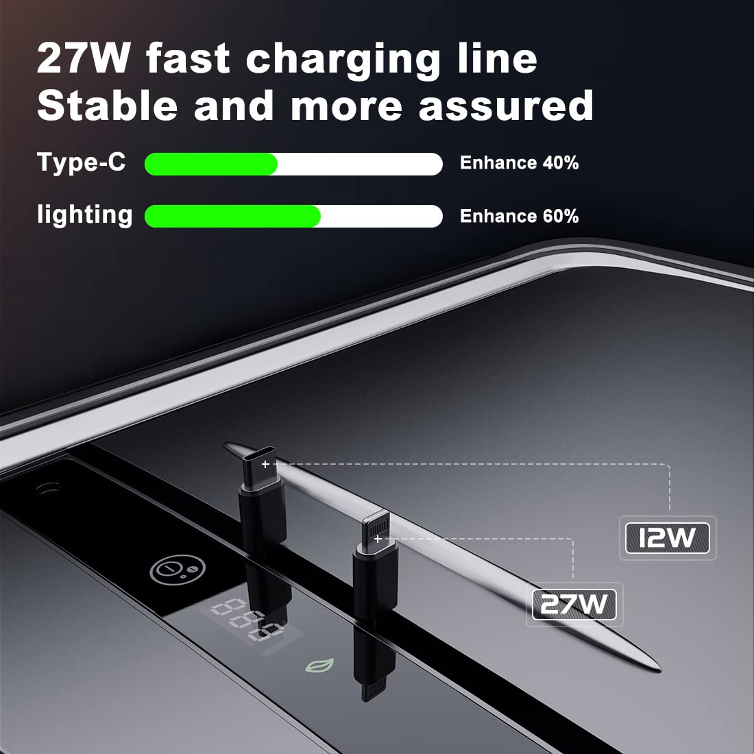 Militwo for 2021 2022 Tesla Model 3/Y Accessories | Tesla USB Hub Fit Center Console Adapter, USB Hub Docking Station with Tyep-c and iPhone Charging Cable Supports Fast Charging Stretchable
