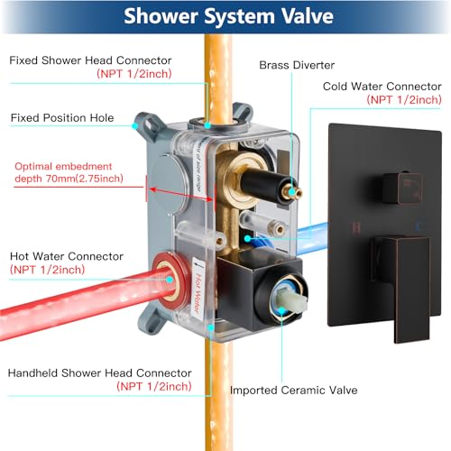 Midanya Oil Rubbed Bronze Bathroom Shower System Wall Mount Shower Faucet Set 10 Inch Square Rainfall Shower Head High Pressure Shower Fixture with Handheld Sprayer Rough-in Valve and Trim Included