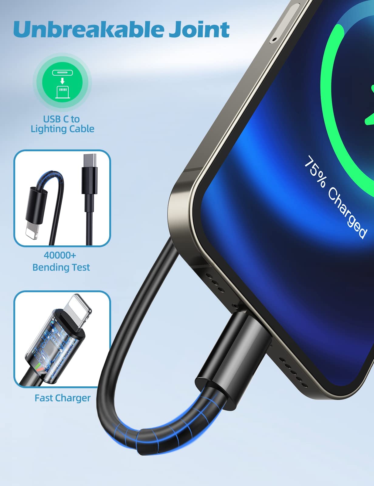 iPhone Super Fast Charger, 3 Pack 20W USB C Wall Charger with 3 Pack 6ft USB C to Lightning Quick Charging Cables, Compatible with iPhone 14/13/13Pro/12/12 Pro/Max/11/11Pro/XS/Max/XR/X/8/8Plus 1