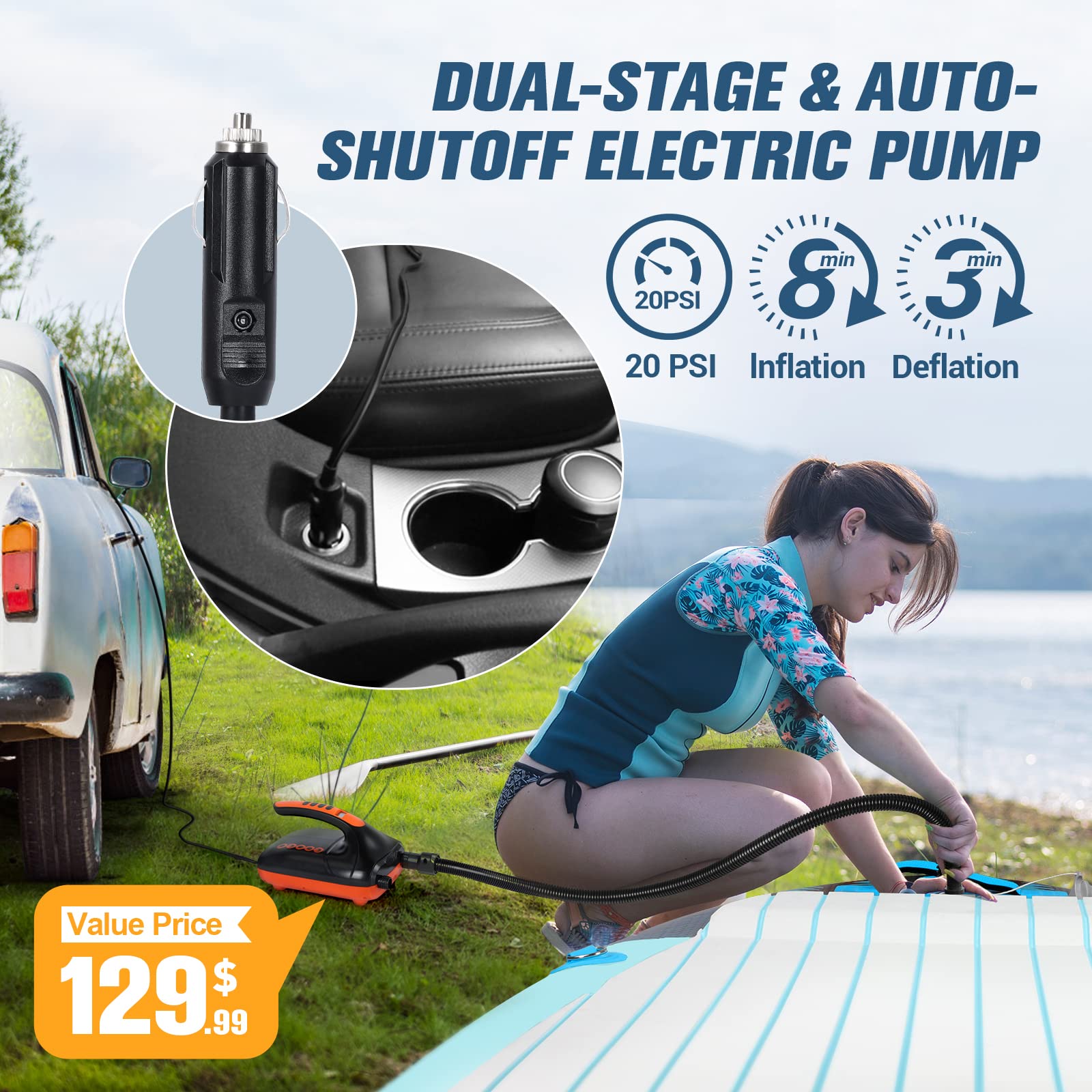 Googo Inflatable Paddle Board, Extra Wide Stand Up Paddleboard with SUP Accessories, Adjustable Paddle, 3 Fins, Electric Pump, Backpack, Leash, Dry Bag & Phone Bag, Ideal for Men Women & Youths