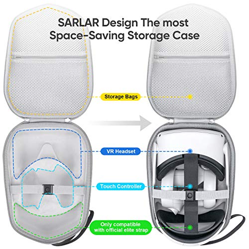 SARLAR Hard Carrying Case Compatible with Oculus Quest 2 Basic/Elite Version VR Gaming Headset and Touch Controllers Accessories, Suitable for Travel and Home Storage