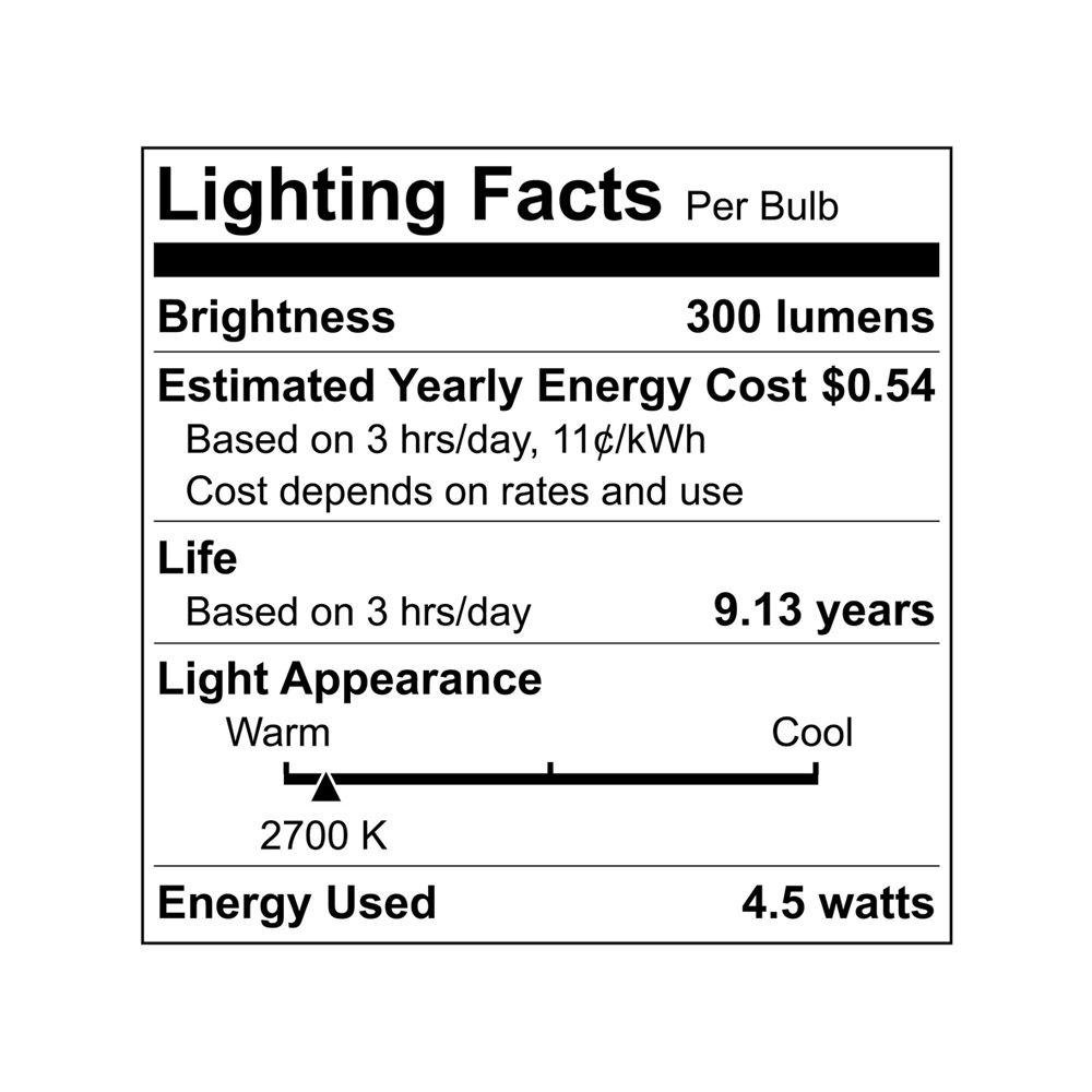 Ecosmart 4.5 watt LED Candlabra Dimmable bulb (40 watt replacement) 3 -pack
