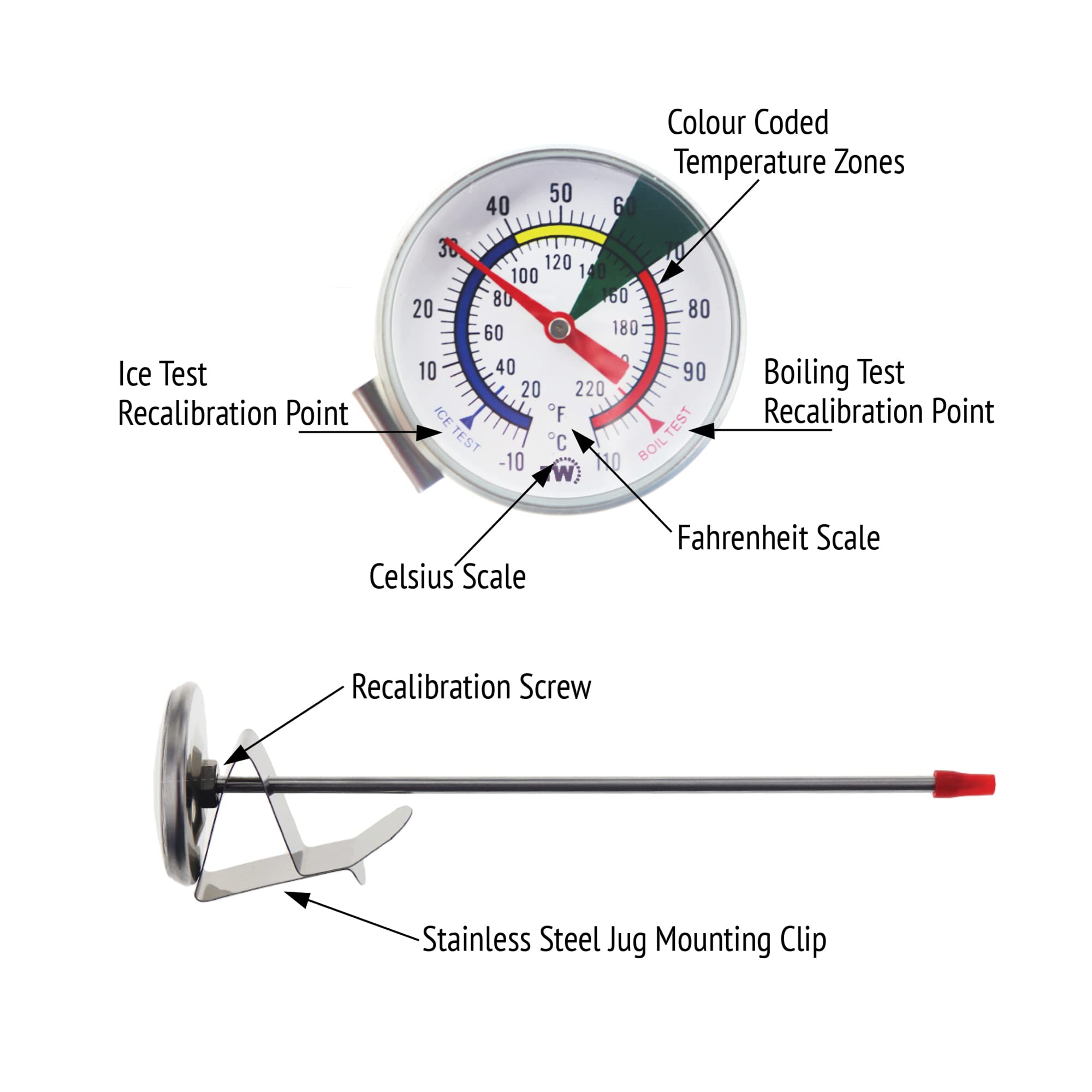 Milk Thermometer For Steaming Milk - Ideal Milk and Coffee Temperature Thermometer With 175 mm Stainless Steel Probe and Clip Barista Coffee Espresso