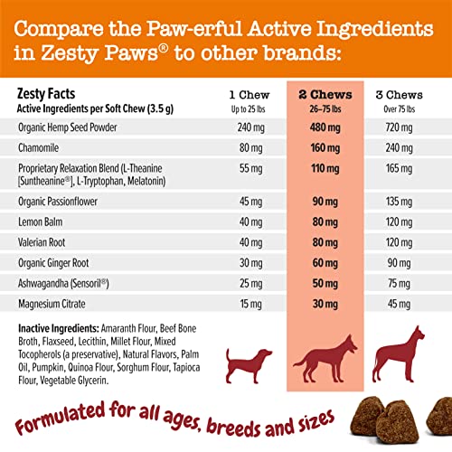 Zesty Paws Calming Chews for Dogs - Composure & Relaxation for Everyday Stress & Separation - with Ashwagandha, Organic Chamomile, L-Theanine & L-Tryptophan β Bison - 90 Count