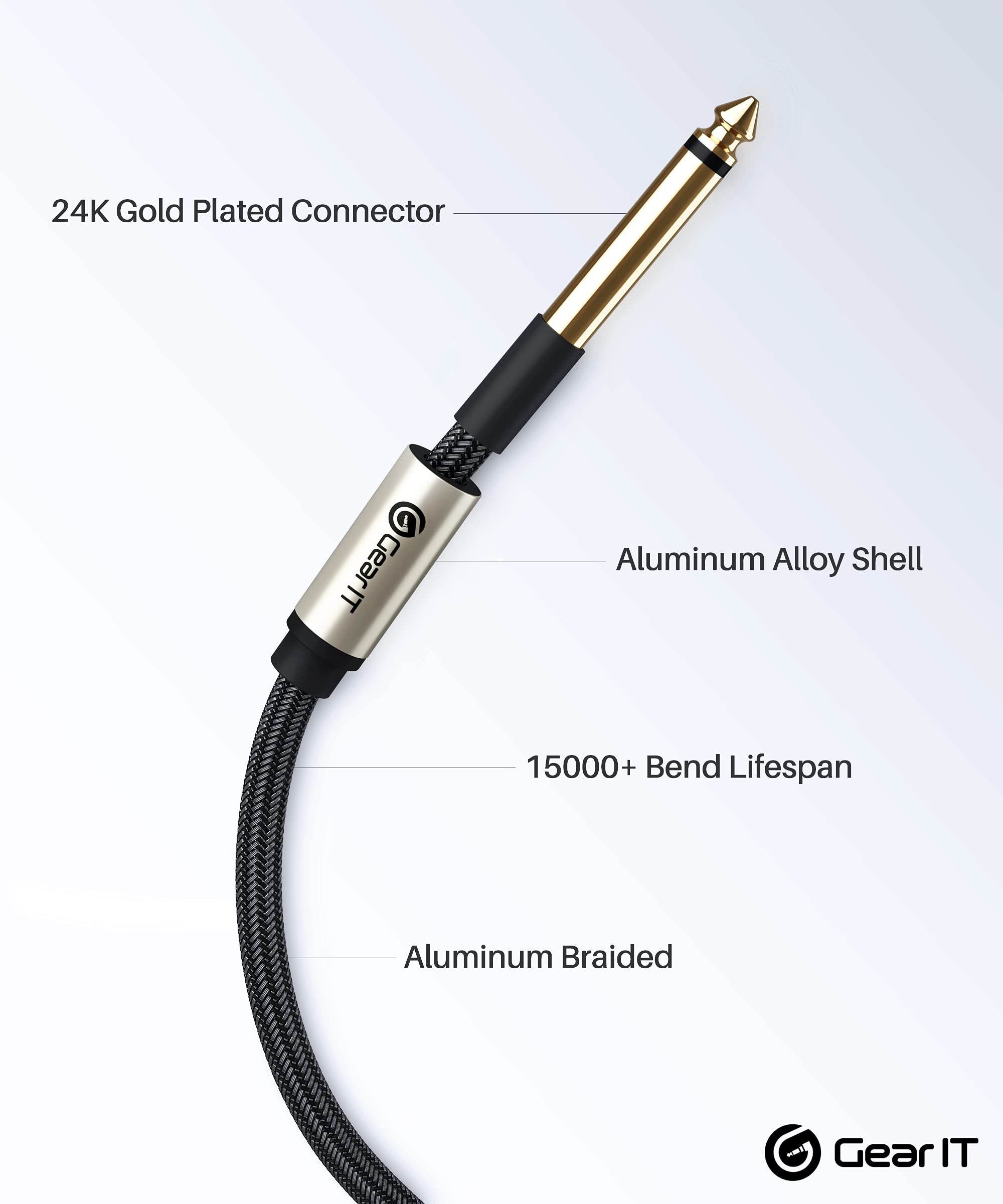 GearIT Guitar Instrument Cable (15ft 2-Pack) 1/4 Inch to 1/4 inch TS Straight Male to Male 6.35mm Mono Jack with Alloy Connector and Nylon Braid