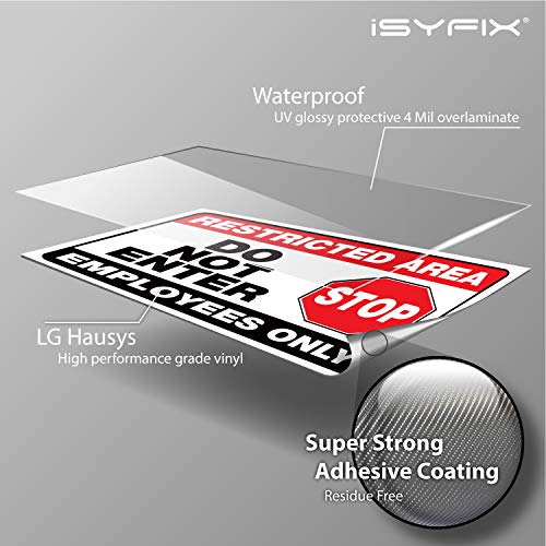 iSYFIX Restricted Area Signs Stickersā 2 Pack 10x7 Inch - Do Not Enter, Employees Only Sticker Premium Self-Adhesive Vinyl, Laminated UV, Weather, Scratch, Water & Fade Resistance, Indoor & Outdoor