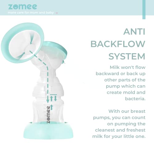 Zomee Z1 Double Electric Breast Pump | Milk Flow Stimulating Massage Mode and 9 Comfortable Suction Levels | LCD Screen | Rechargeable | Portable