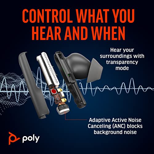 Poly Voyager Free 60 UC True Wireless Earbuds (Plantronics) – Noise-Canceling Mics for Clear Calls – ANC – Portable Charge Case – Compatible w/iPhone, Android, PC/Mac, Zoom, Teams – Amazon Exclusive