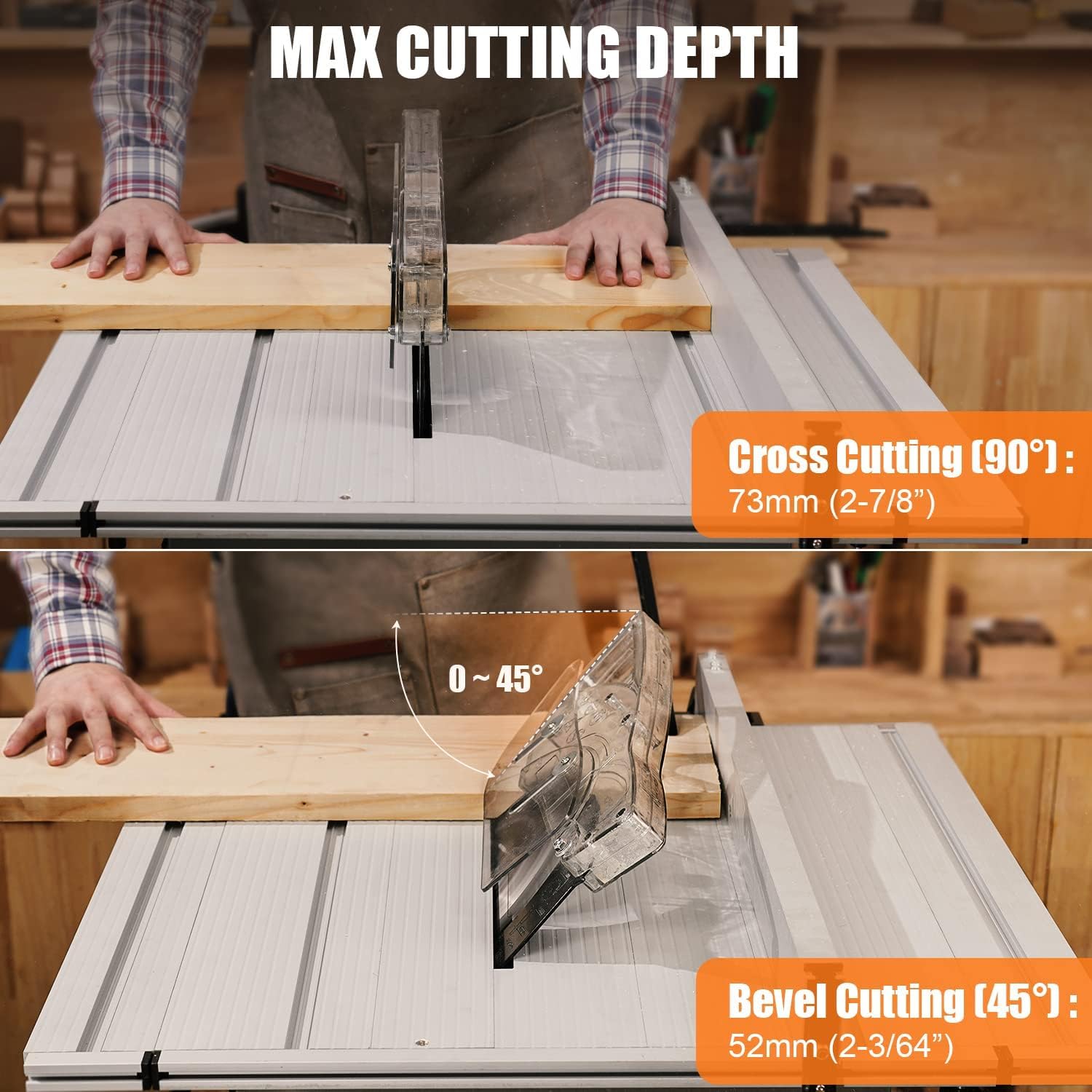 Table Saw, 10In Portable Table Saw 1800W, Cutting Speed Up to 5000RPM, 90°Cross Cut & 0-45°Cutting, Adjustable Blade Height for Woodworking, DIY Working