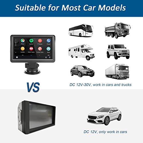 Portable Car Stereo with Wireless Apple Carplay and Android Auto - 7" Touchscreen Car Radio with Bluetooth | Mirror Link | Dash or Windshield Mounted