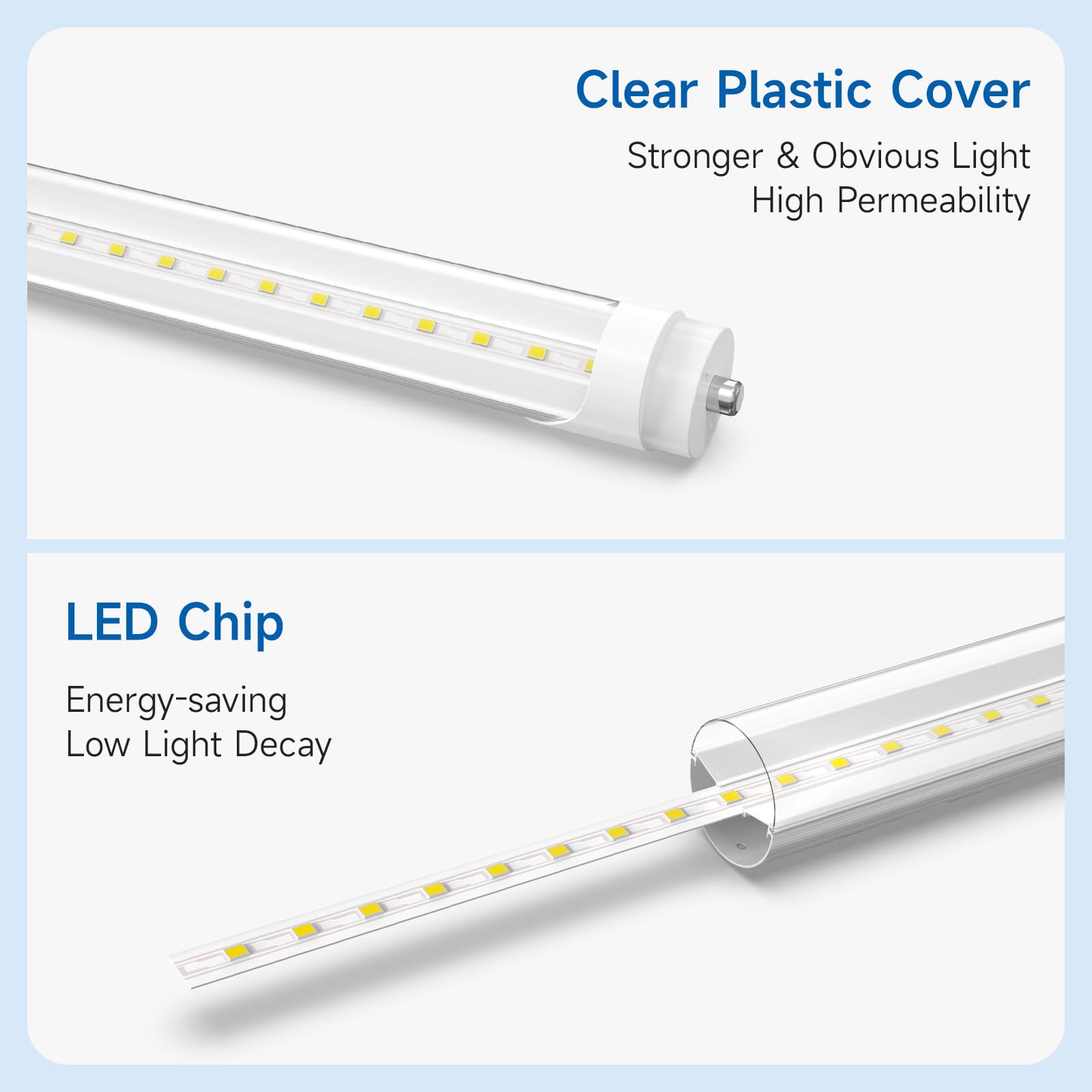 SHINESTAR 20-Pack 8FT LED Bulbs, Ballast Bypass, 44W 6500K Daylight, F96T12 LED Replacement for T8 T10 T12 Fluorescent Tubes, FA8 Single Pin, Dual-end, Clear Cover