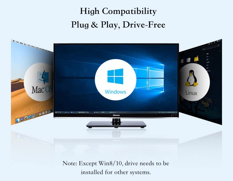 PH44 M.2 NVMe PCIe Adapter 4.0 X16 Expansion Card NVMe SSD 4.0/3.0 High Speed 4x32Gbps Soft RAID Card with Separate LED Indicator for PC Desktop Support 2230 2242 2260 2280