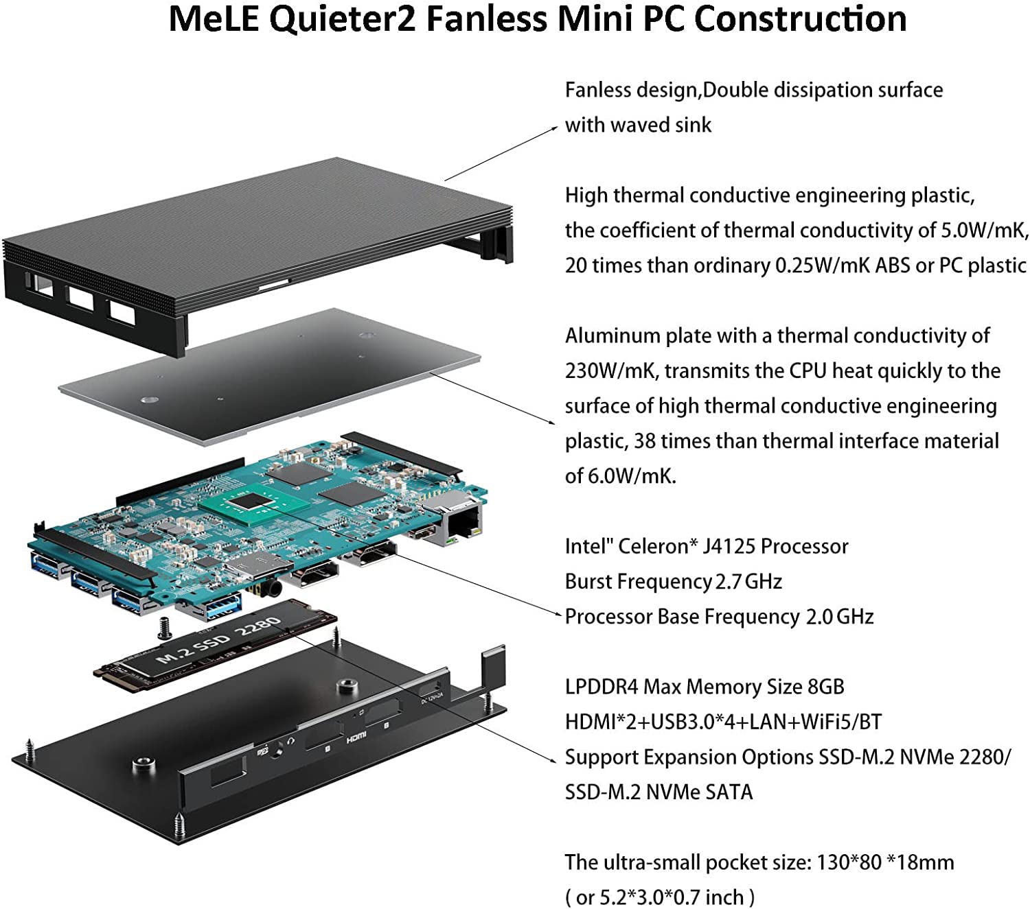 MeLE Fanless Mini PC, Windows 11 Pro Celeron J4125 8GB 256GB,Dual HDMI Micro PC Portable Silent Desktop Computer,Supports Unlocked Bios on Astrophotography Media Office IoT (Quieter2Q/J4125/8GB+256GB)