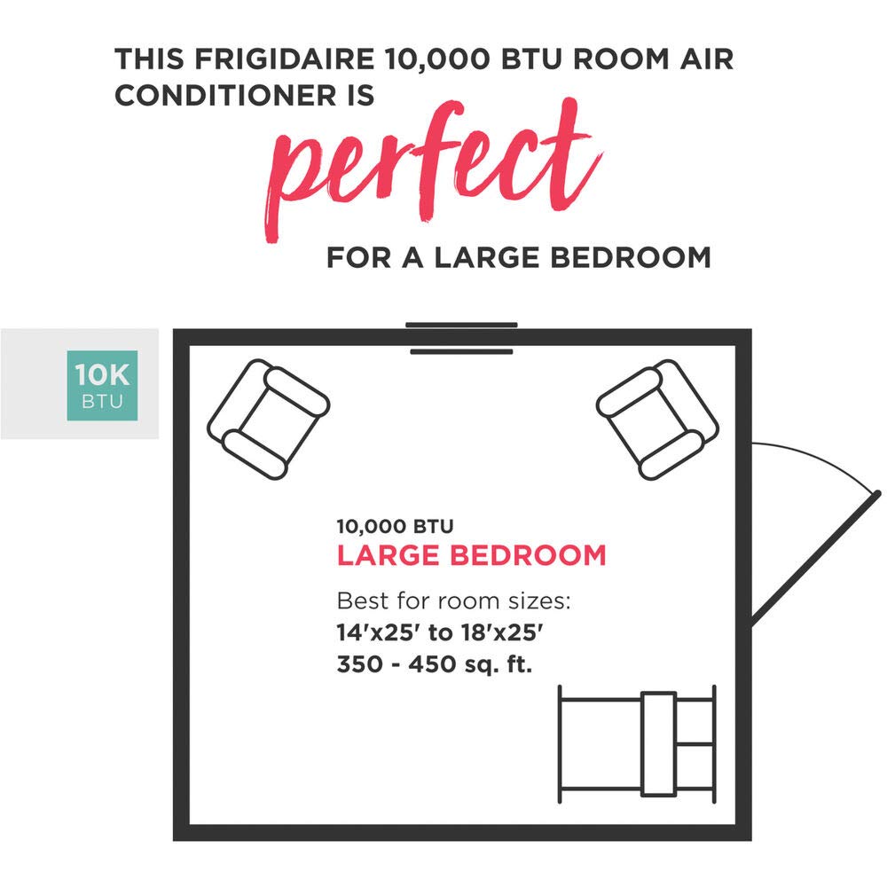 Frigidaire GHWQ103WC1 Inverter Quiet Temp Room Air Conditioner, 10,000 BTU with Wi-Fi Connected, Energy Star Certified, Easy-to-Clean Washable Filter, in White