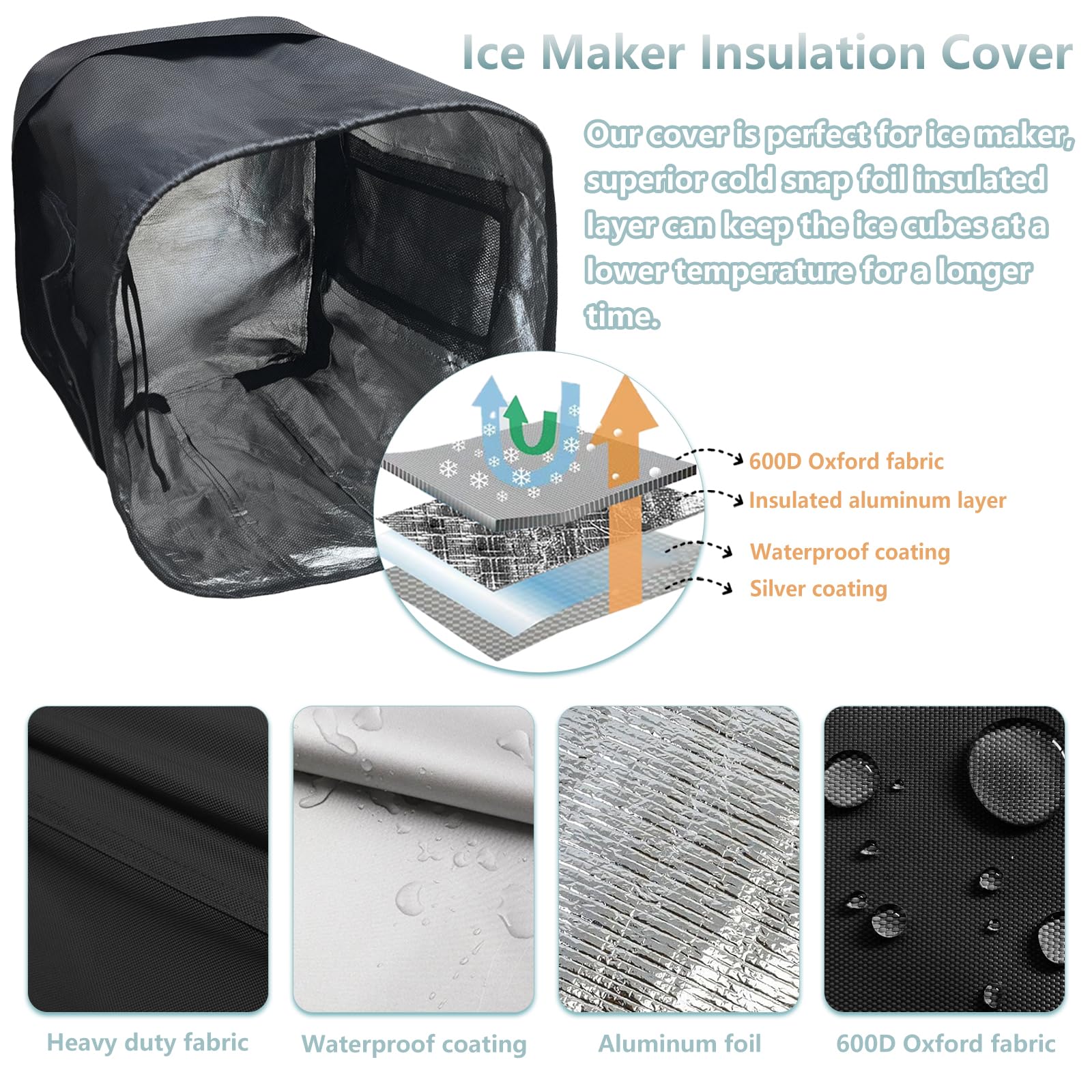Okcool Ice Maker Insulation Cover,Countertop Ice Maker Cover with Cold Snap Foil Layer, Cold Insulation and Thermal Insulation(13" L x 9" W x 13" H)