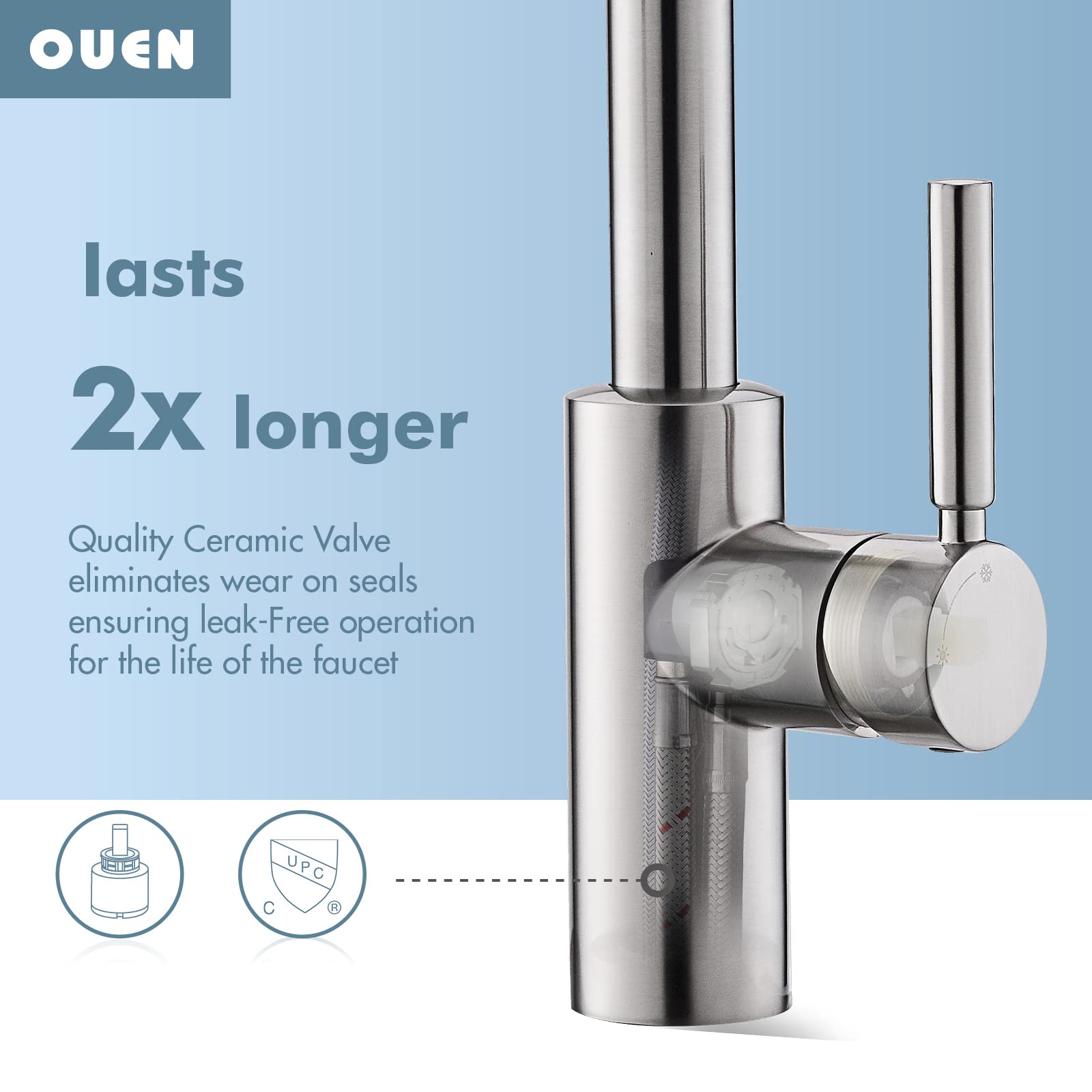 Kitchen Faucet with Pull Down Sprayer OUEN Brushed Nickel Modern Single Handle High Arc Pull Out Kitchen Sink Faucets with Deck Plate for Laundry RV Farmhouse, Brass Structure, 15.7" Height