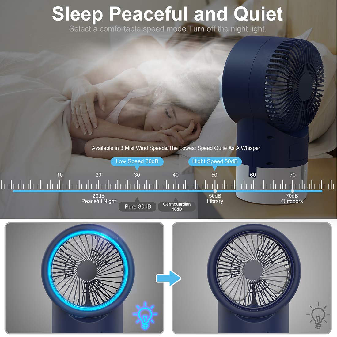 EEIEER Air Conditioner Cool Mist Humidifier Fan, 4 in 1 Timing Night Light Quiet Circulation Small Table Fans Personal Adjustable Misting Evaporative Air Cooler for Home Bedroom Office (Blue)