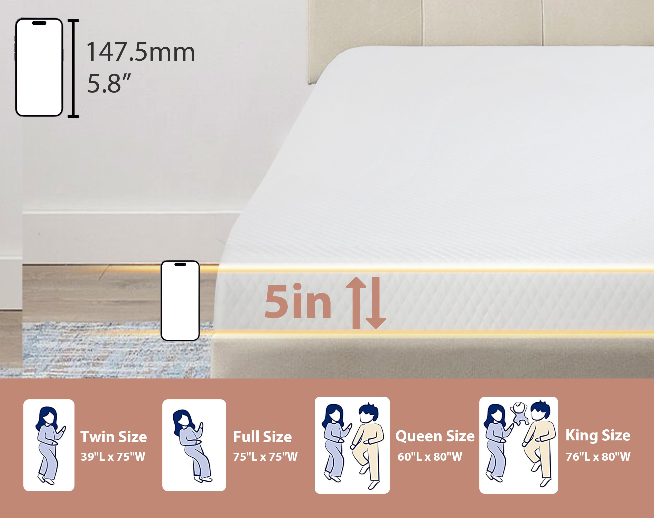 MKDLUFEI 5 Inch Breathable Cool Gel Mattress Twin Mattress,Medium Firm Twin Mattress and Box Spring Set,Twin Memory Foam Mattress,Twin Bed Mattress Gel Memory Foam Mattress in A Box