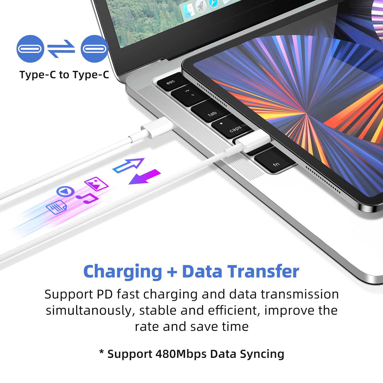 HanCenDa iPhone 15 Pro Max Charger Fast Charging, 20W USB C iPhone Fast Charger Block with 10FT Long USB C Fast Charging Cable for iPhone 15 Pro Max/15 Pro/15/Plus, iPad Pro 12.9/11, 2Pack