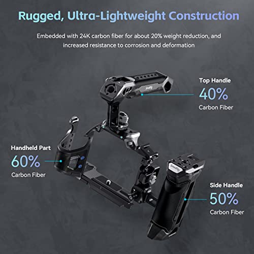 SmallRig A7 IV Cage with Top Handle, Clamp for HDMI Cable and Side Handgrip, Advanced Kit for Sony Alpha 7R V/Alpha 7 IV/Alpha 7S III - 3710