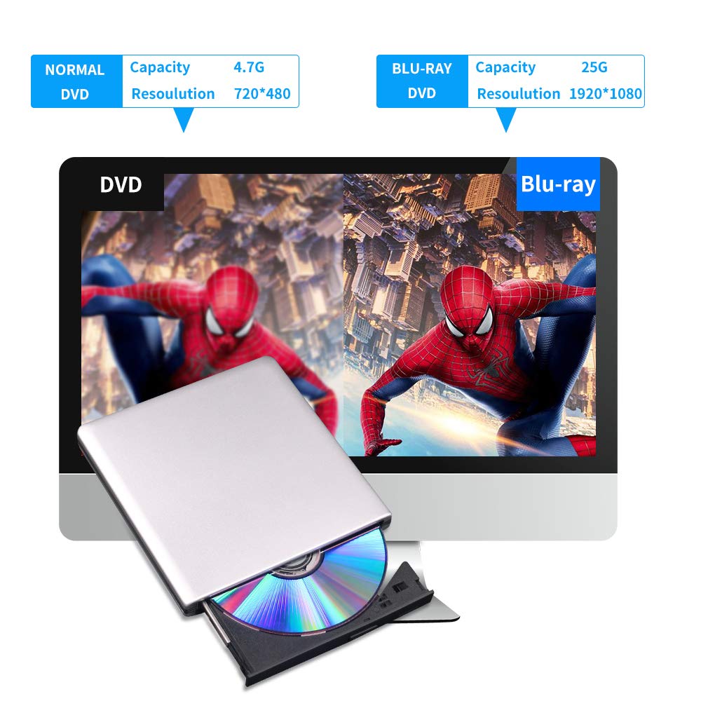 External Blu Ray DVD Drive 3D, USB 3.0 and Type-C Bluray CD DVD Reader Slim Optical Portable Blu-ray Drive for MacBook OS Windows xp/7/8/10, Laptop PC (Silver-Grey)