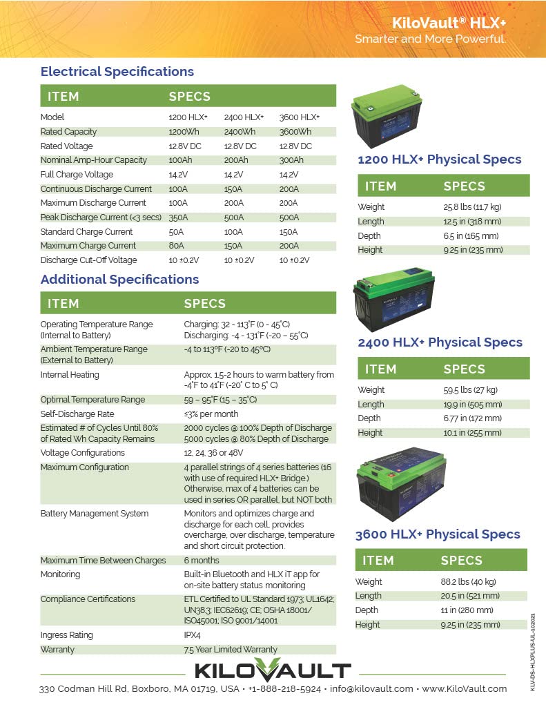 KiloVault™ - HLX+ 2400 Watt Hour Lithium Iron Phosphate (LiFePO4) Deep Cycle Solar Batteries