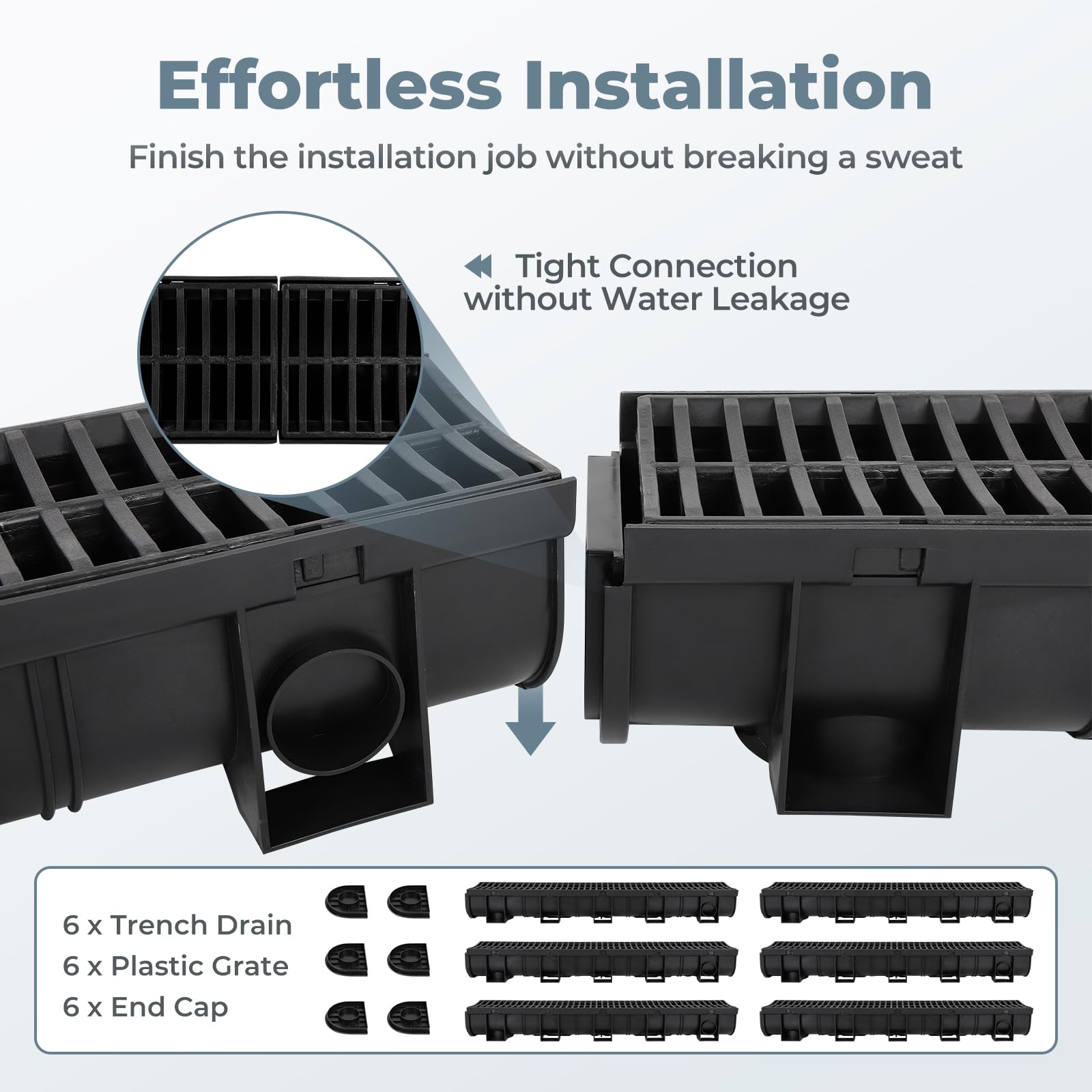 Trench Drain System, Channel Drain with Plastic Grate, 5.9x5.1-Inch HDPE Drainage Trench, Black Plastic Garage and GardenDrain, 6x39 Trench Drain Grate, with 6 End Caps,Convenient Assembly(6 Pack)