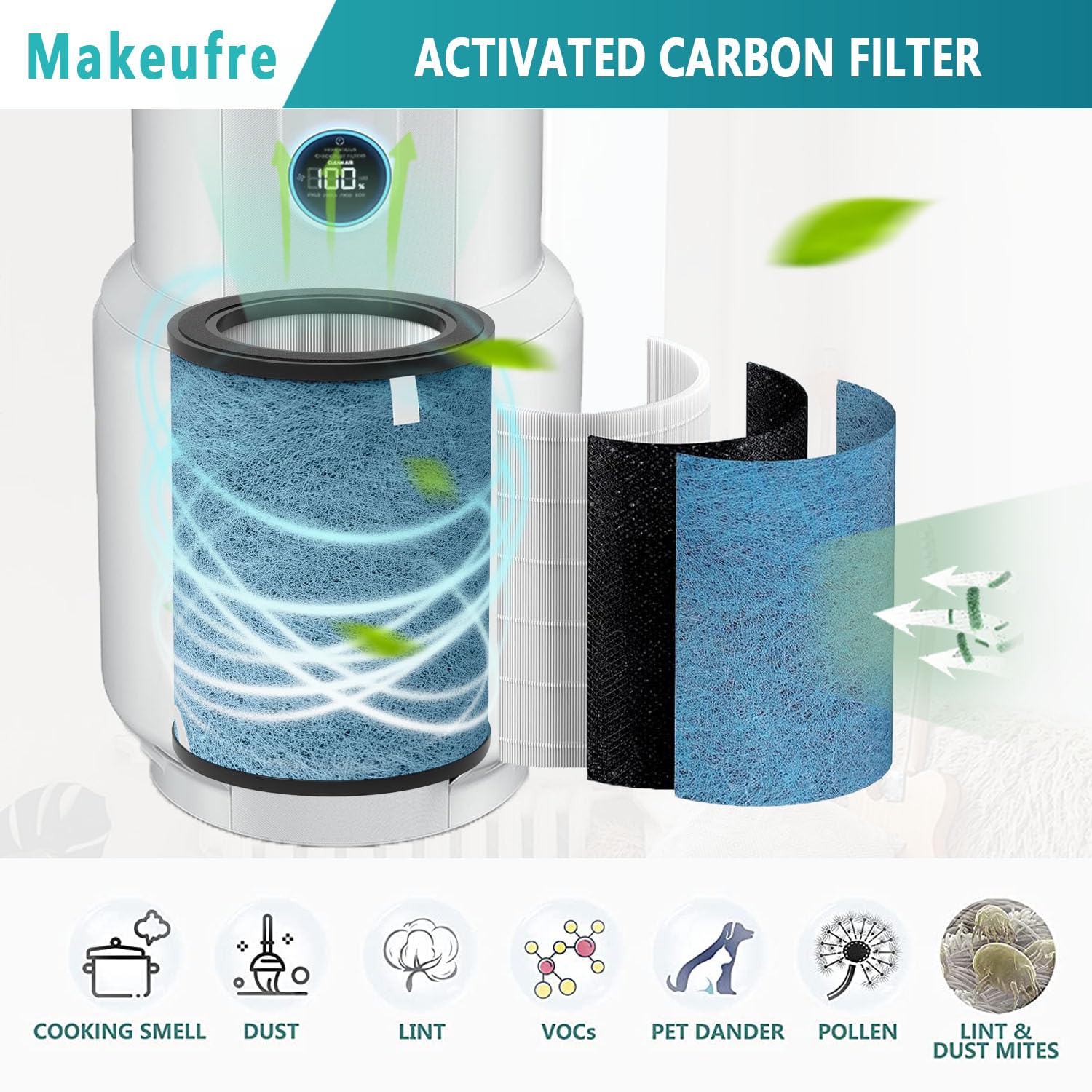 Makeufre HP302 Replacement Filter, Compatible with Shark HP200 & HP300 & HC500 Series Air Purifier MAX HP201 HP202 HP301 HP302 UA205 HC501 HC502, Part # HE2FKBAS, HE2FKBASMB, New Version-1Pack