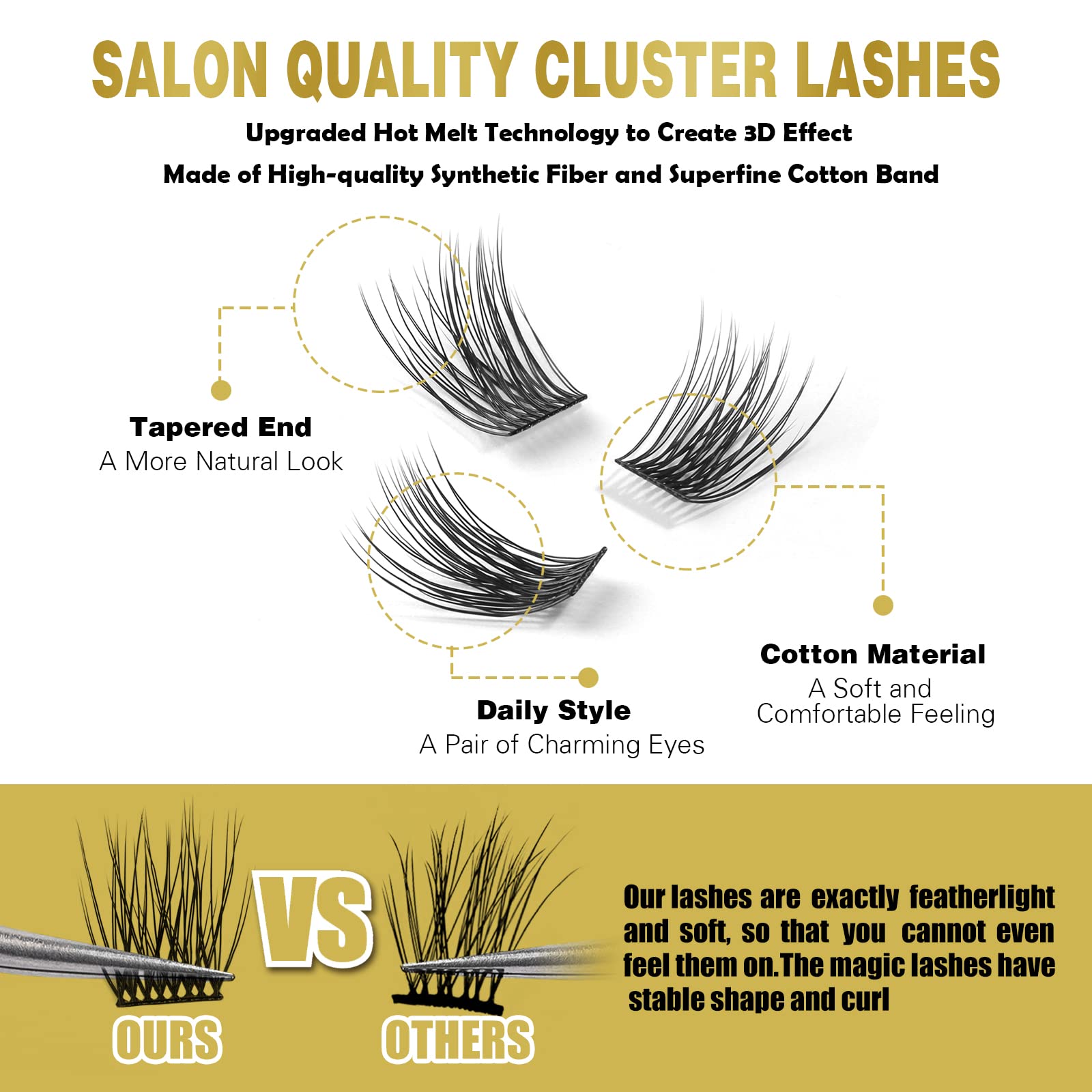 Lash Clusters Kit, Eyelash Extension Kit Mixed Lengths 3D Volume Cluster Lashes, Curler Tweezers Waterproof Liquid Eyeliner Eyelash Glue Coating Remover (KIT)