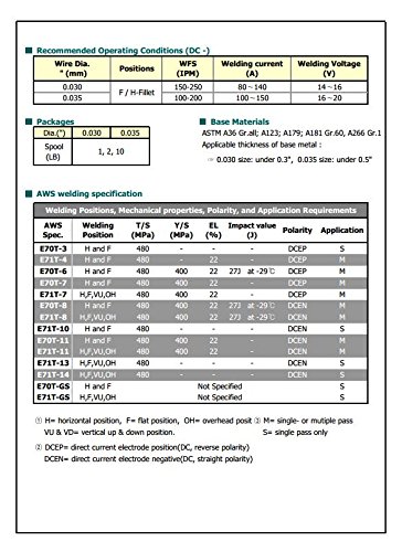 Kiswel USA K-NGS E-71TGS 0.030in. Dia 10lb. Gasless-Flux Core Wire Welding wire Made in USA