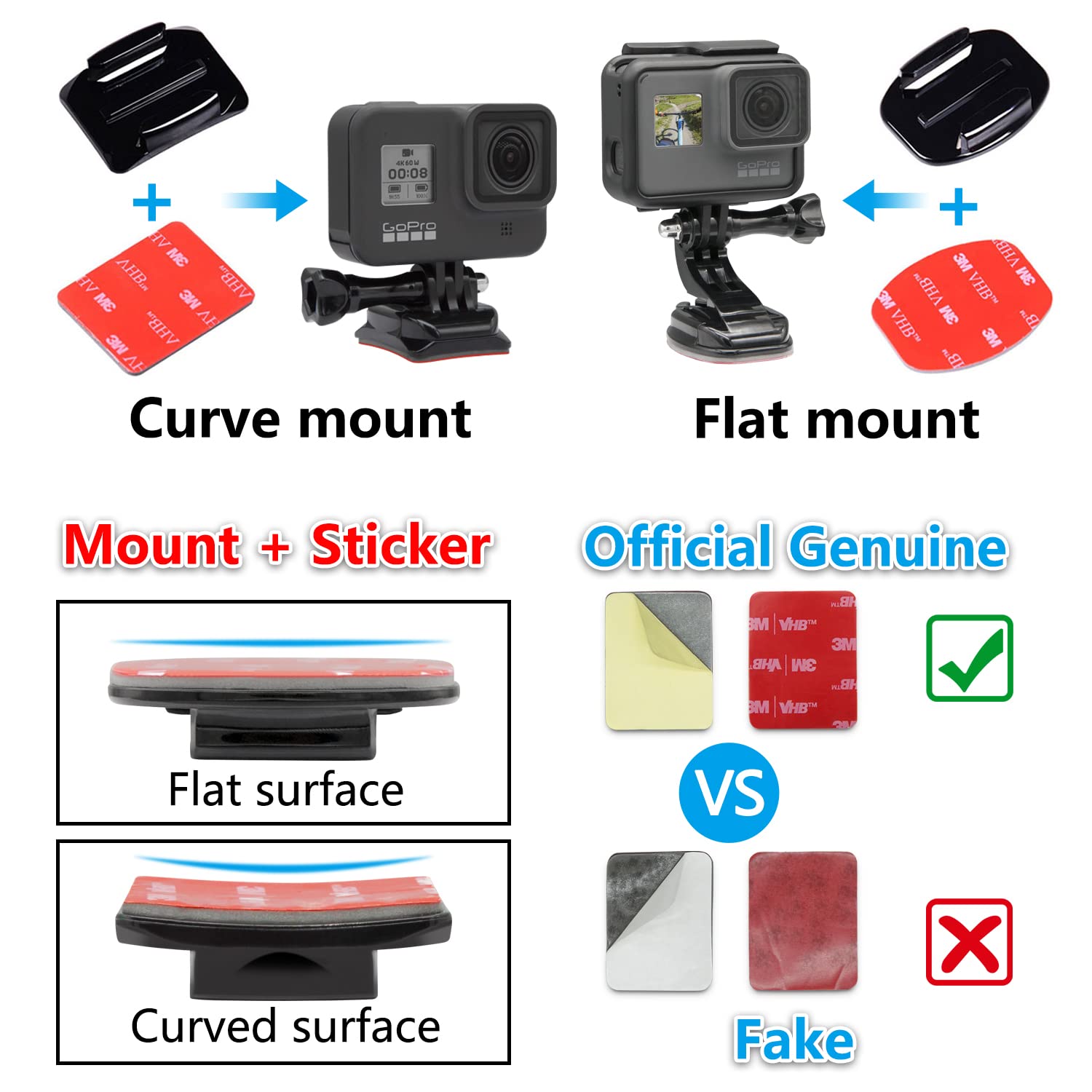 Haoyou Helmet Sticky Attachment Kit Compatible with Gopro Hero 12 11 10 9 8 7 Helmet Adhesive Mounts Extension Accessories(15 in 1)