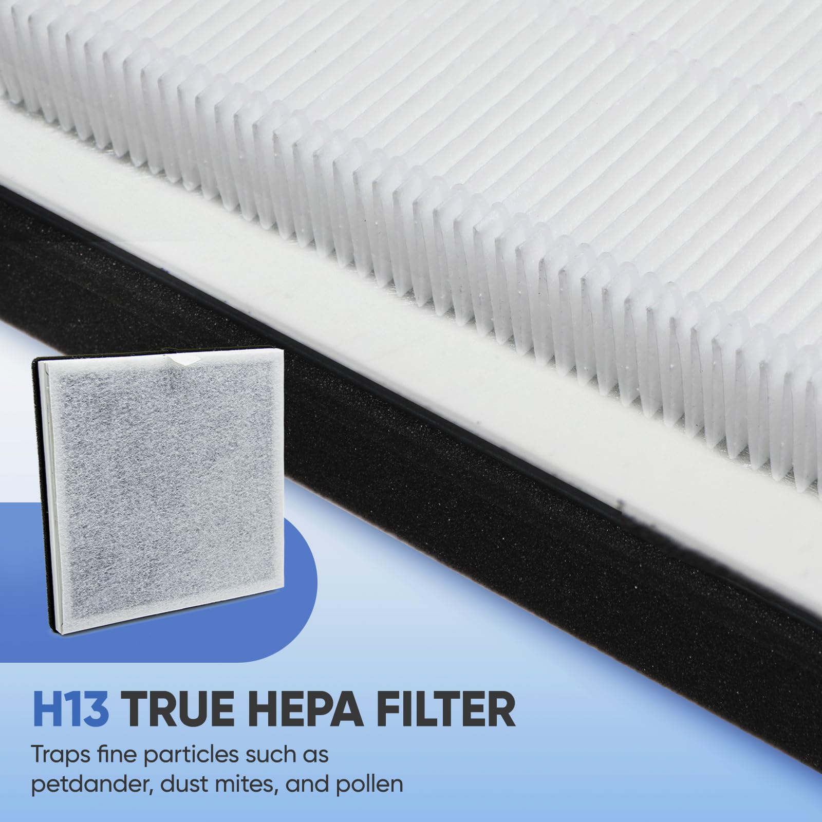 LBLVBNEWD 3-in-1 Purezone Replacement Filter Compatible with Pure Enrichment PureZone Air Purifier PEAIRPLG, H13 Grade True HEPA Filters 2-Pack