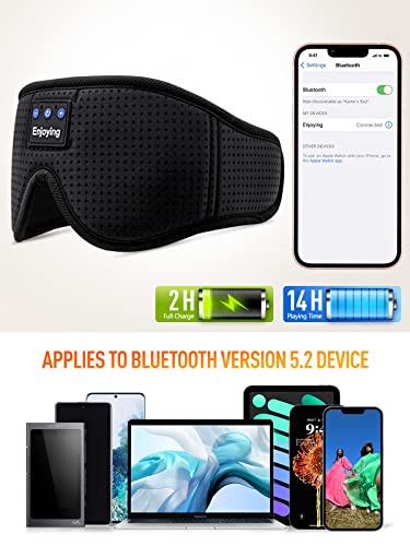 Sleep Headphones Bluetooth Headband, MOITA Sleep Eye Mask for Sleeping, Wireless Sleep Headphones, Cozy Band with Speakers Bluetooth Earphones, Gift for Side Sleeper, Travel, Meditation, Insomnia