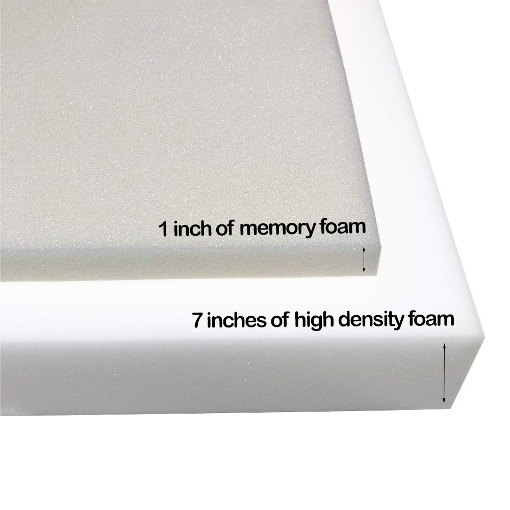 Foamma 8" x 30" x 80" Memory Foam RV Bunk Mattress Replacement, Medium Firm, Pressure Relieving, Premium Comfort, USA Made, No Cover