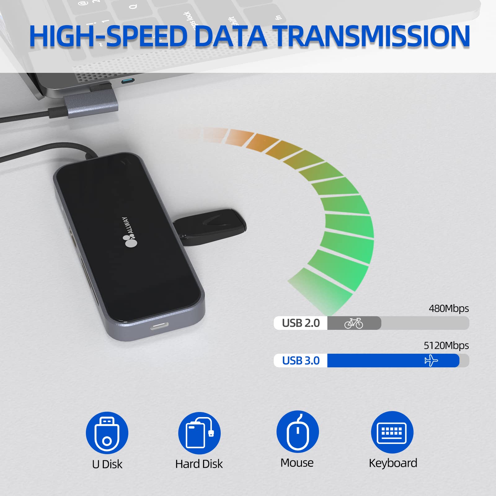 USB C Hub, Docking Station, ALLWAY 8 in 1 USB C Adapter with 4K USB C to HDMI, 60W Power Delivery SD/TF Card Reader 2 USB 3.0 Ports USB C Data Port 3.5mm Audio/Mic for MacBook Pro and HP Dell Laptops