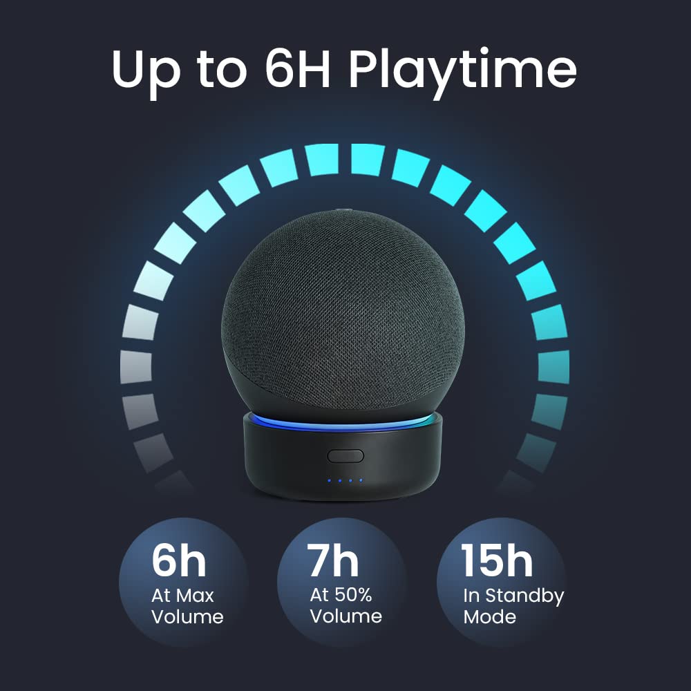 GGMM D5 Echo Dot Battery Base 5th Generation, Echo Dot 4th & 5th Generation Battery Base, Portable Battery Charging Dock, Black (Not Include Alexa Echo Dot or Power Cord)