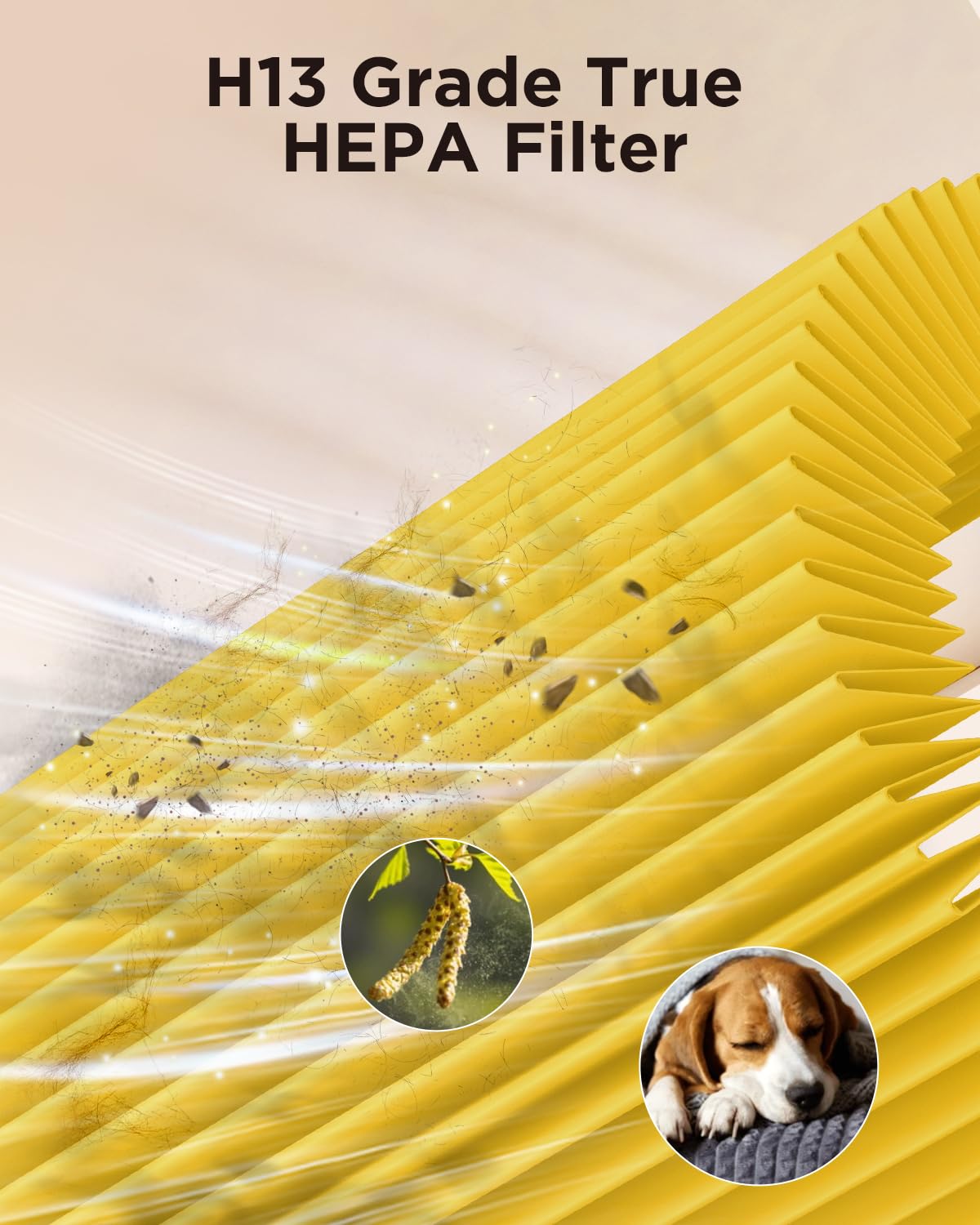 MOOKA AP-S0610L Air Purifier Pet Mode Filter, 3-in-1 True HEPA Filter, High-Efficiency Activated Carbon Air Filter for Allergies, Smoke, Odor, Dander, Pollen