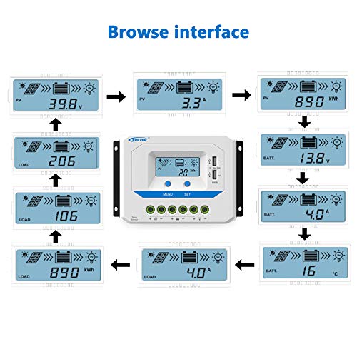 EPEVER VS6048AU Solar Panel Regulator Charge Controller 12/24V/36V/48V Auto Work for Solar Battery Charging by Fuhuihe (12V/24V/36V/48V, 6048 (60A))