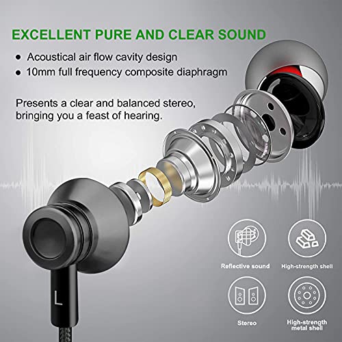 Slowbull 3 Pack wired Earbuds,In-ear headphones with microphone,Wired Earphones with sound insulation,High-definition, pure sound, suitable for smart phone, Android,iPod、iPad、 PC and other 3.5mm jacks
